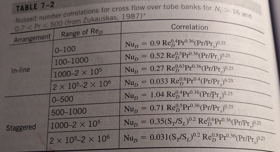 Solved Problem 4: An array of power transistors, dissipating | Chegg.com