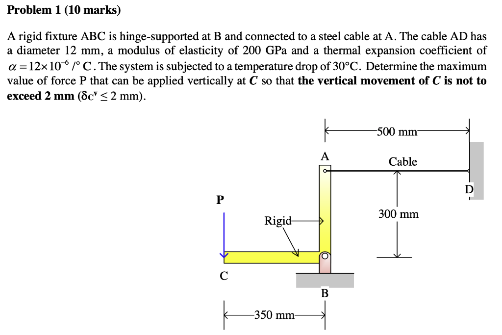 Solved Problem 1 (10 marks) A rigid fixture ABC is | Chegg.com