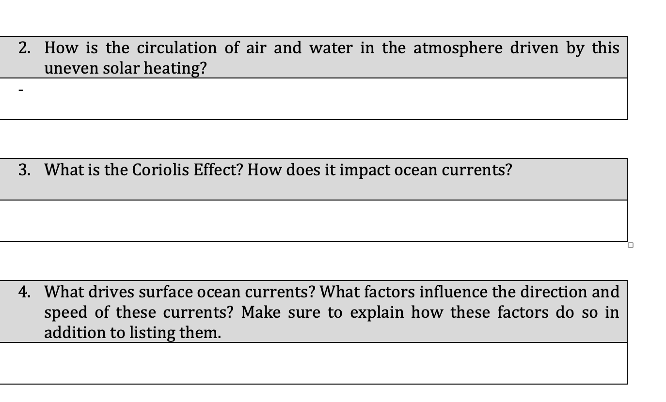 Solved 2. How is the circulation of air and water in the | Chegg.com