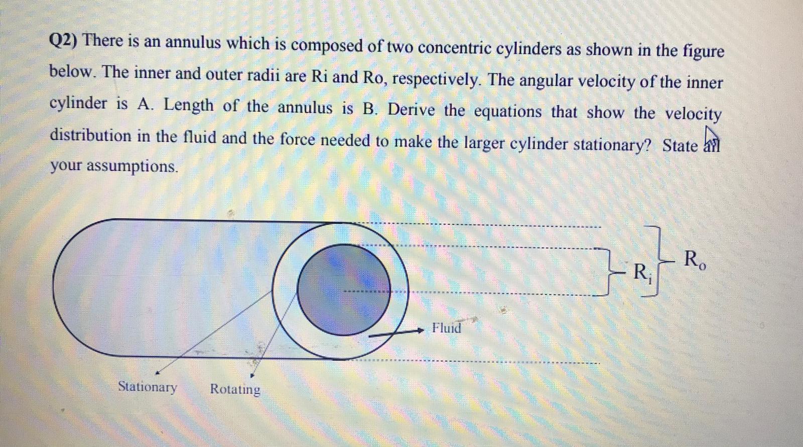 Solved Q2) There is an annulus which is composed of two | Chegg.com