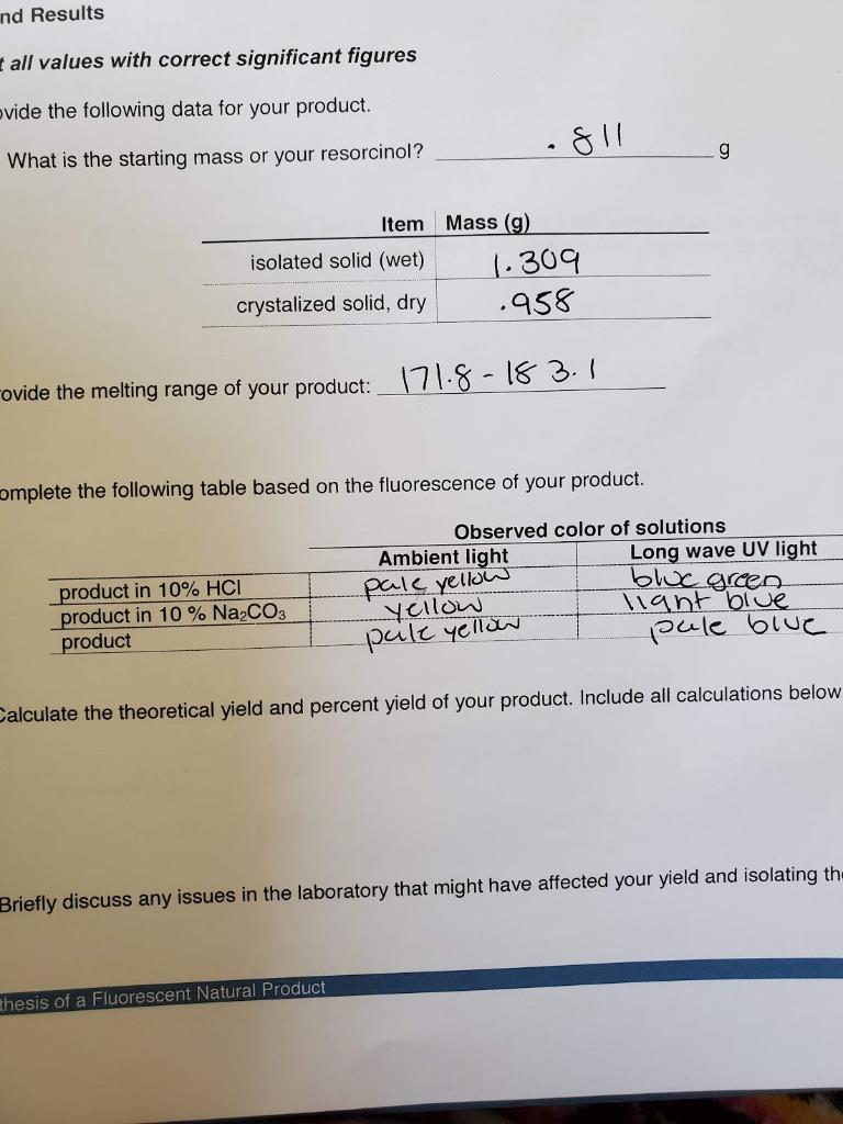 Solved I need help with calculating the theoretical and | Chegg.com