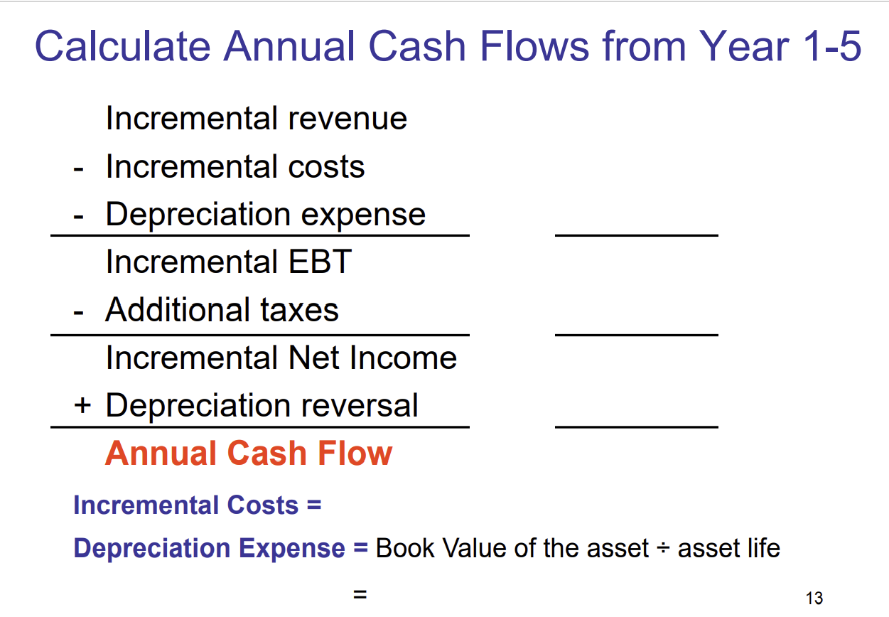 Solved Incremental Cash Flow Example Use NPV and IRR | Chegg.com