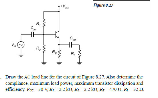 Solved Figure 8.27Draw the AC load line for the circuit of | Chegg.com