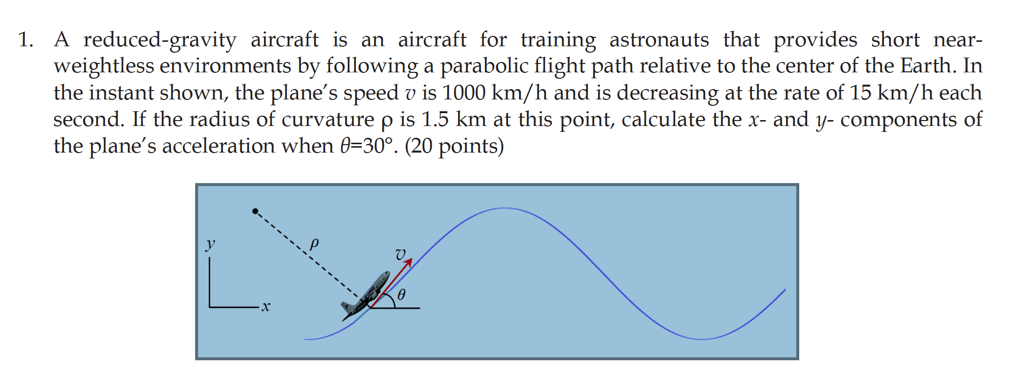 Solved 1. A reduced-gravity aircraft is an aircraft for | Chegg.com