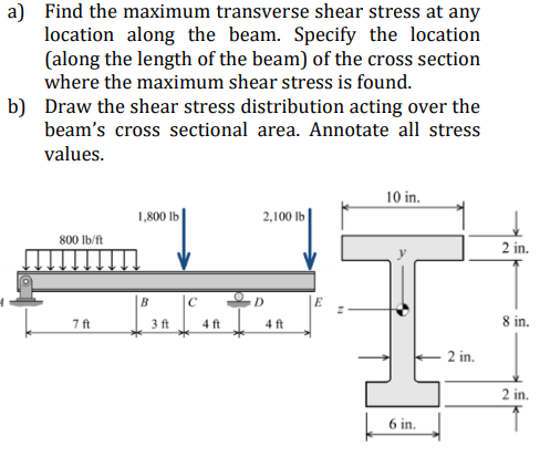 Solved a) Find the maximum transverse shear stress at any | Chegg.com