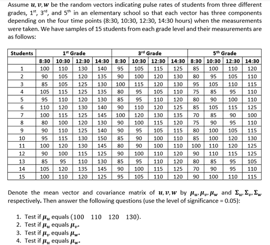 Solved Assume u,v,w be the random vectors indicating pulse | Chegg.com
