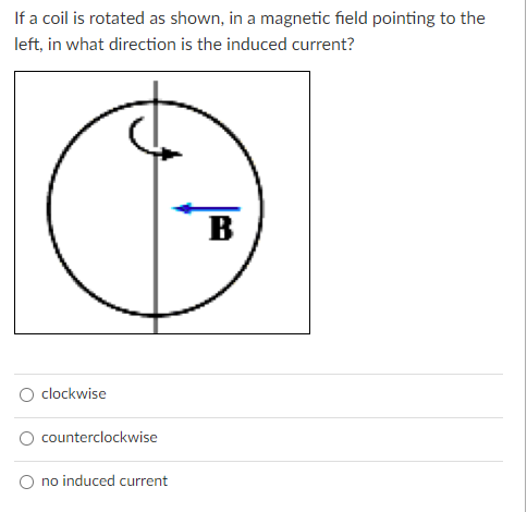 Solved If a coil is rotated as shown, in a magnetic field | Chegg.com