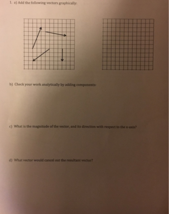 Solved 1. a) Add the following vectors graphically b) Check | Chegg.com