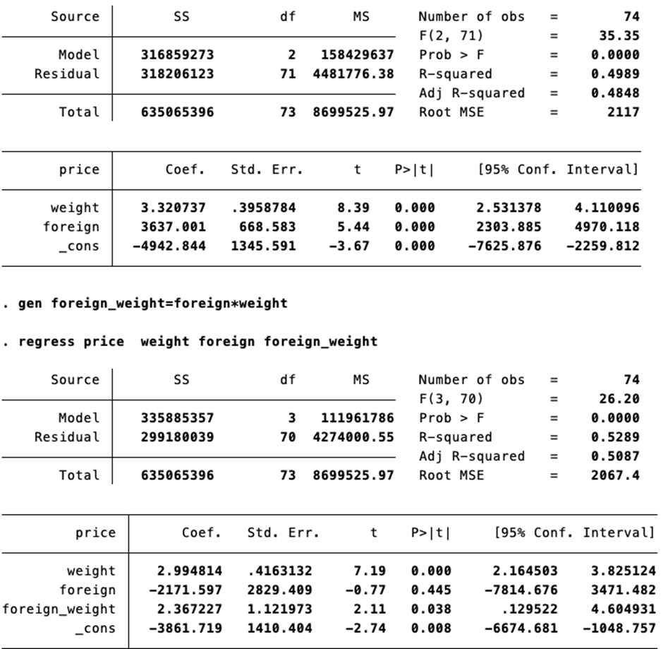 Solved a) Interpret the coefficients in the first model | Chegg.com