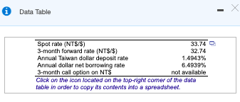 Pupule Travel. Pupule Travel, a Honolulu, | Chegg.com