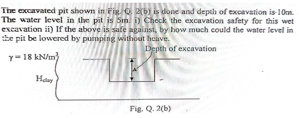Solved The excavated pit shown in Fig. Q. 2( b) is dore and | Chegg.com