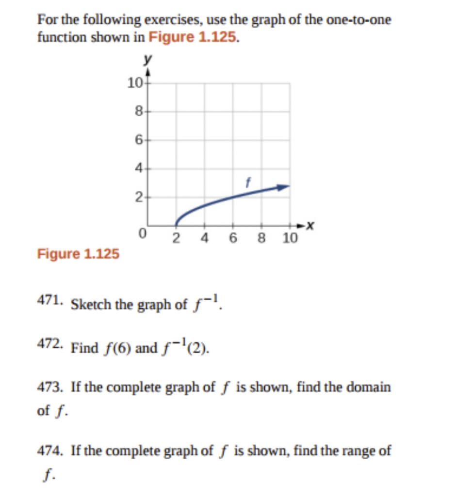 Solved For the following exercises, use the graph of the | Chegg.com