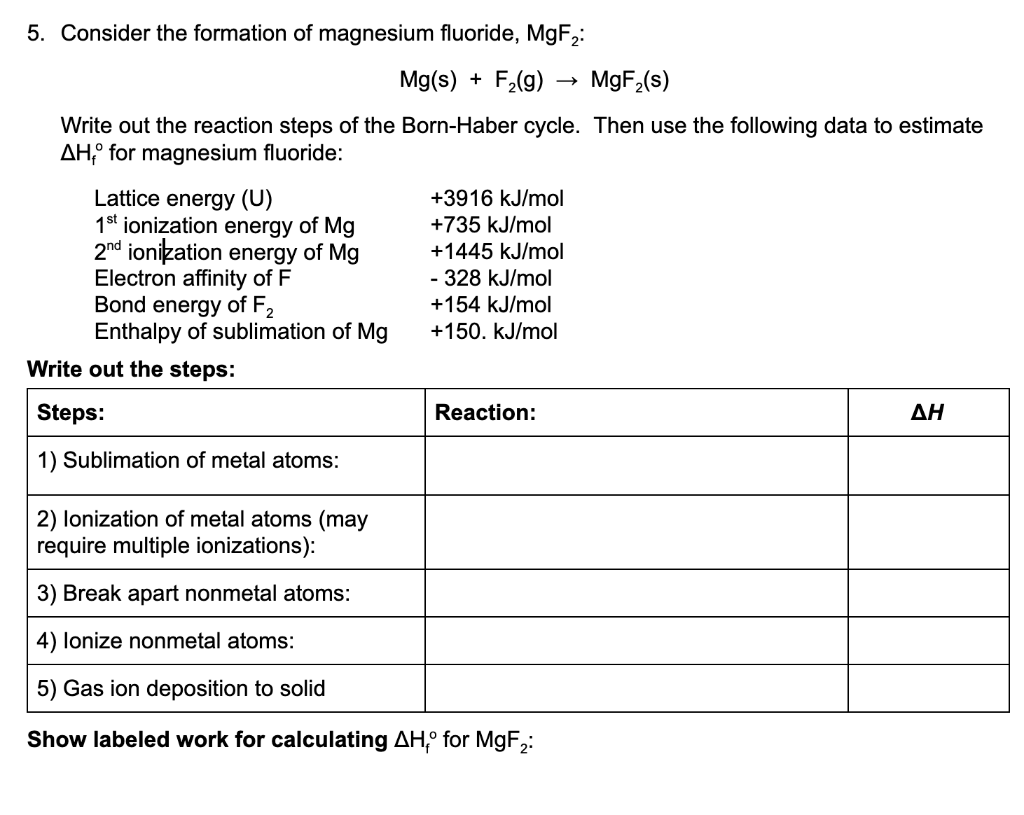 Solved 5. Consider the formation of magnesium fluoride, | Chegg.com