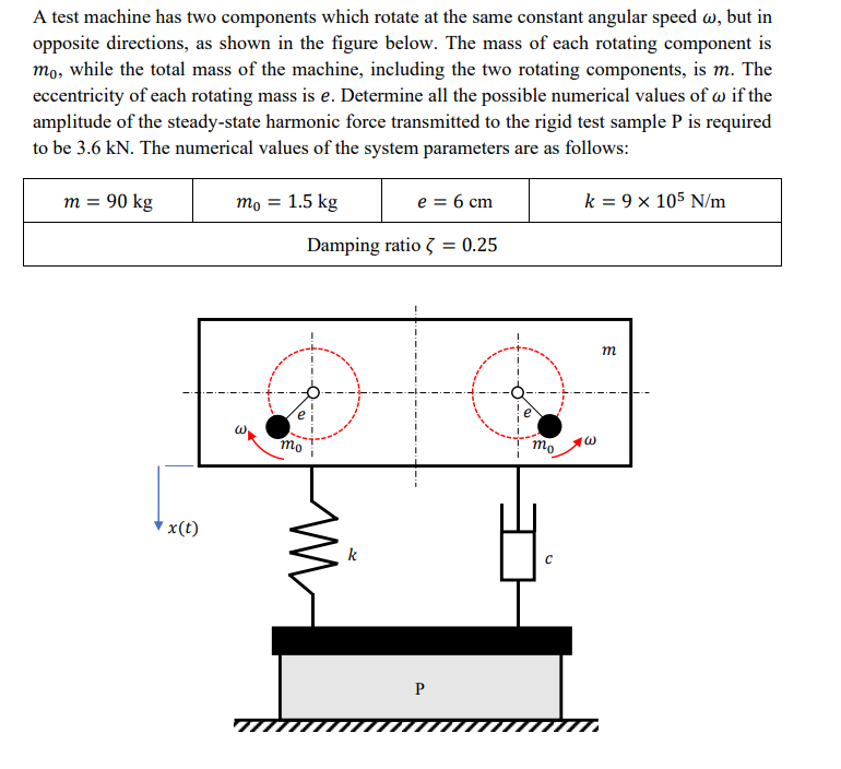 Solved A test machine has two components which rotate at the | Chegg.com