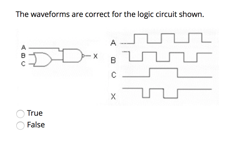 Solved Figure 4-3 The Boolean expression for the symbol in | Chegg.com
