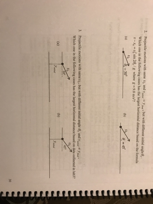 Solved 2. Projectile motions with same u, and yin ial = | Chegg.com