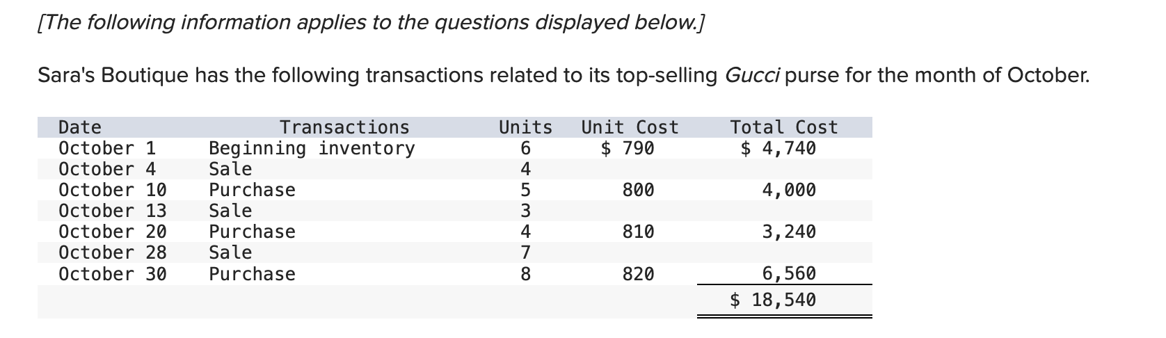 4. Using weighted-average cost, calculate | Chegg.com