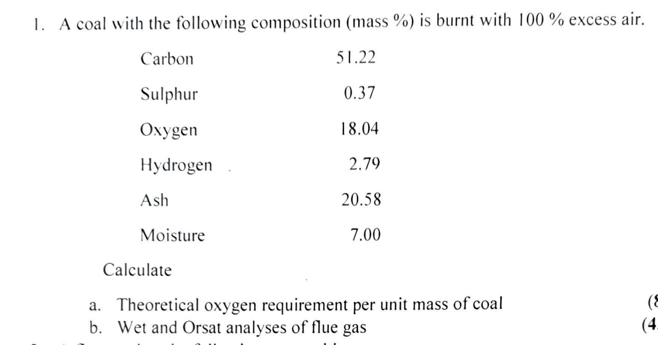 Solved 1. A coal with the following composition (mass %) is | Chegg.com