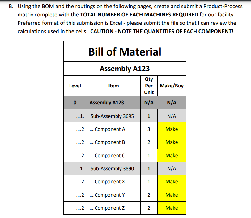 Using the BOM and the routings on the following | Chegg.com