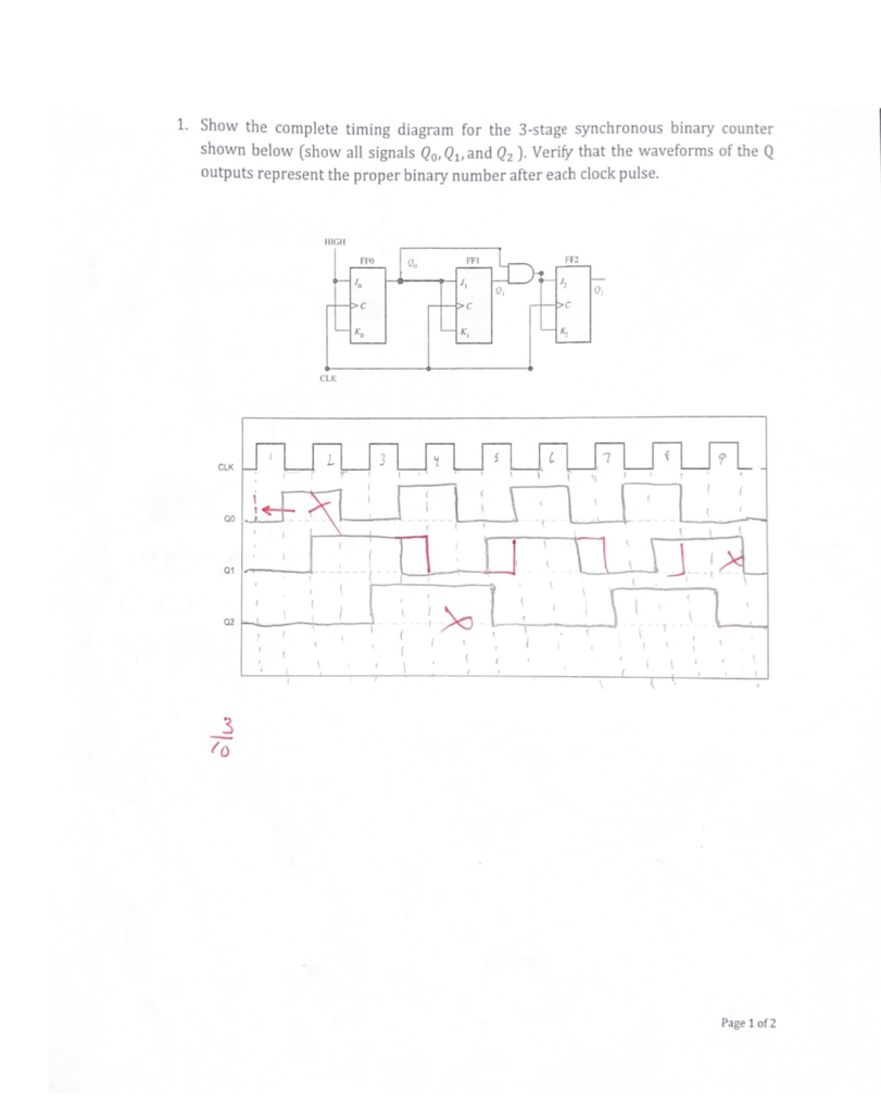 Solved 1. Show the complete timing diagram for the 3-stage | Chegg.com