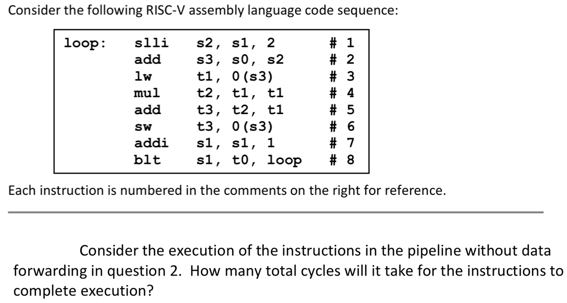 Solved Consider The Following RISC V Assembly Language Code Chegg