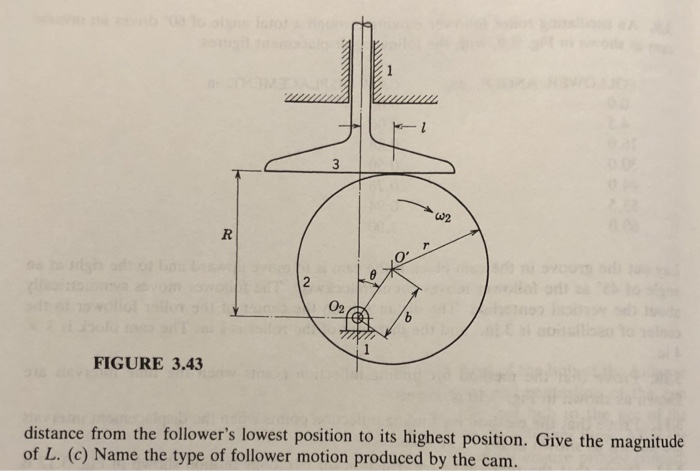 Solved 3.17. The radial flat-faced follower shown in Fig. | Chegg.com