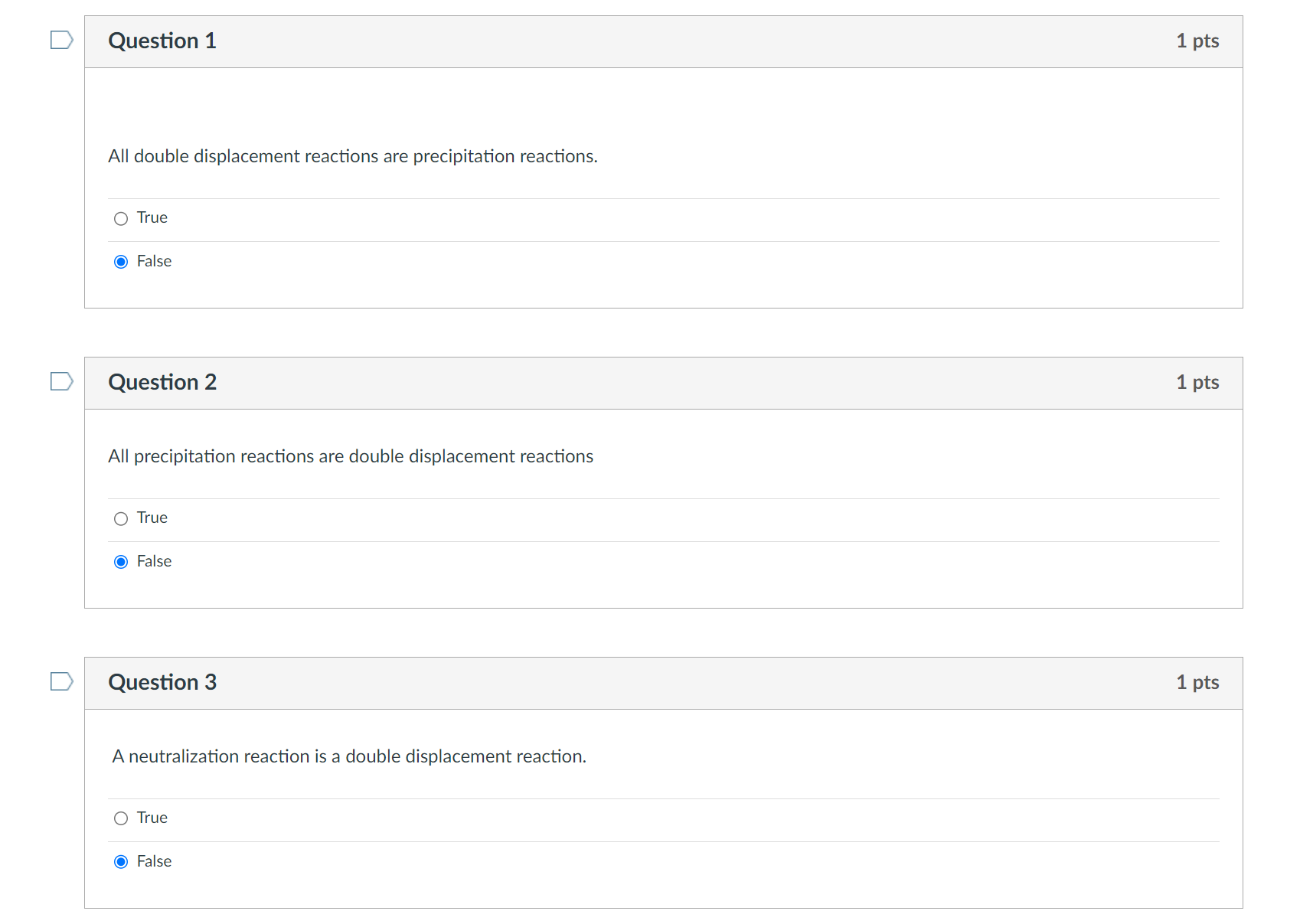 Solved All double displacement reactions are precipitation | Chegg.com