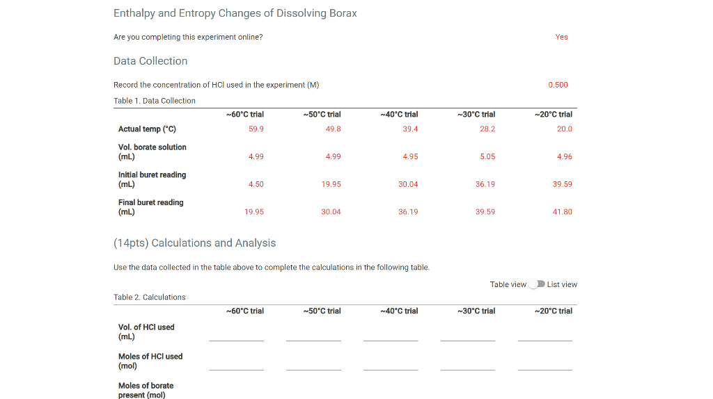 Solved Enthalpy and Entropy Changes of Dissolving Borax Are | Chegg.com