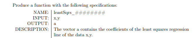 Solved Produce a function with the following specifications: | Chegg.com