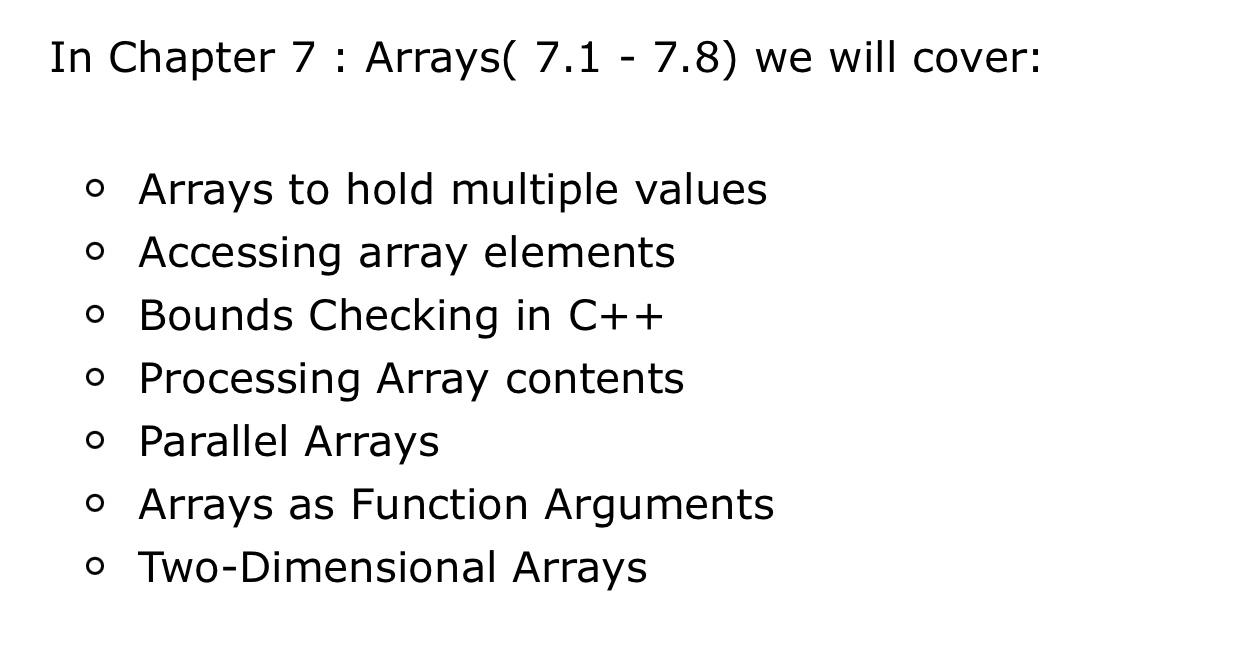 Solved CS 1143 - Assignment 6 Answer the following question | Chegg.com
