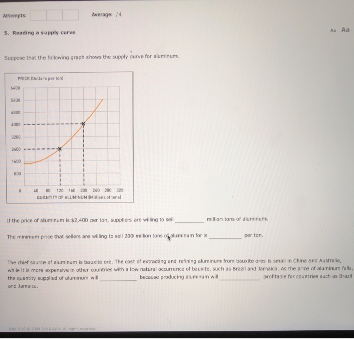 Solved Attempts Average:4 Aa Aa 5. Reading a supply curve | Chegg.com