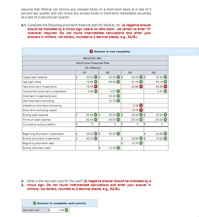 Solved Wildcat, Inc., has estimated sales (In millions) for | Chegg.com