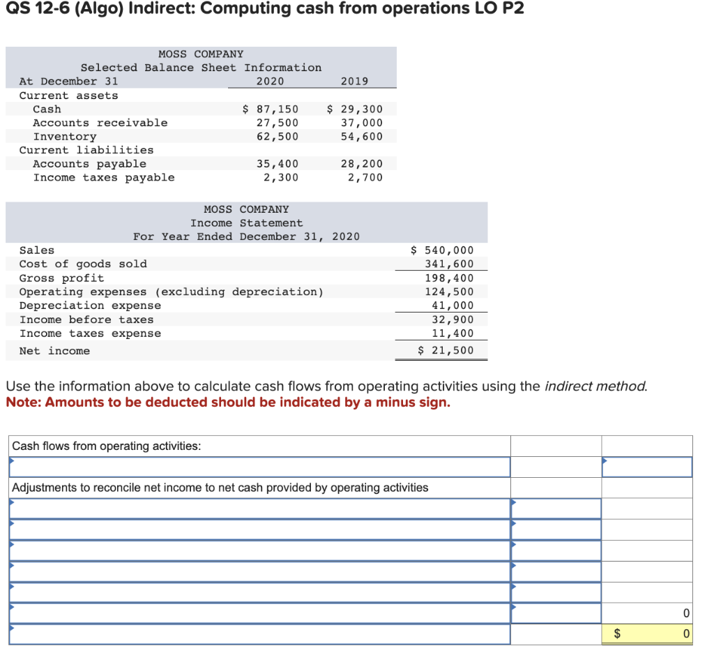 Solved QS 12-6 (Algo) Indirect: Computing cash from | Chegg.com