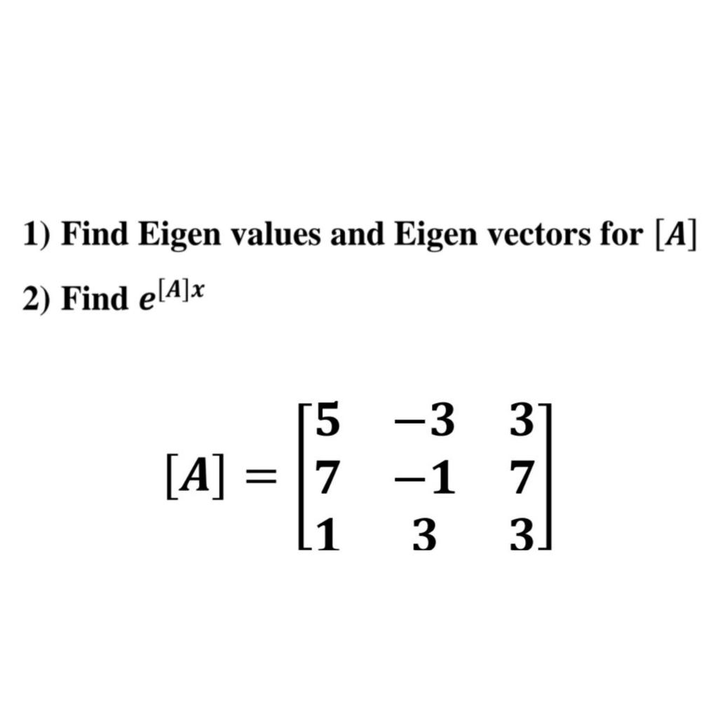 Solved 1) Find Eigen values and Eigen vectors for [A] 2) | Chegg.com