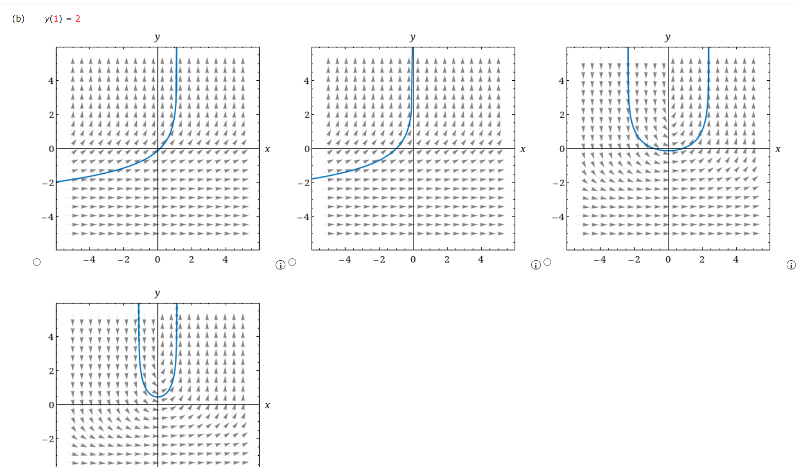 Solved Use computer software to obtain a direction field for | Chegg.com