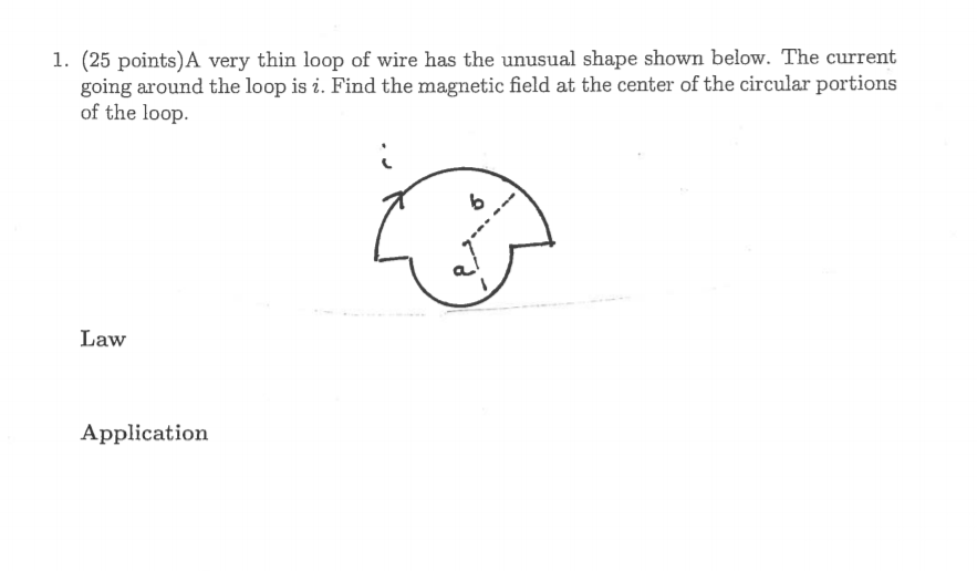 Solved 1. (25 points) A very thin loop of wire has the | Chegg.com