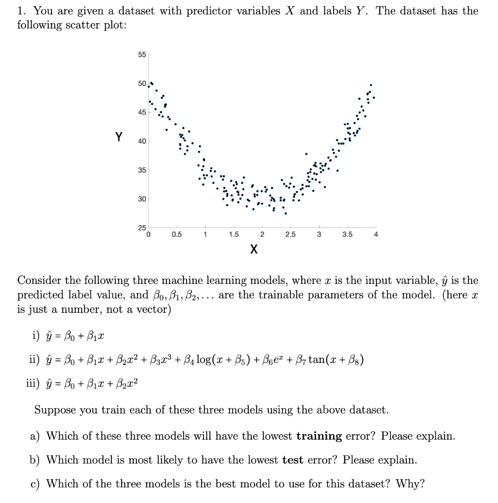 Solved 1. You are given a dataset with predictor variables X | Chegg.com