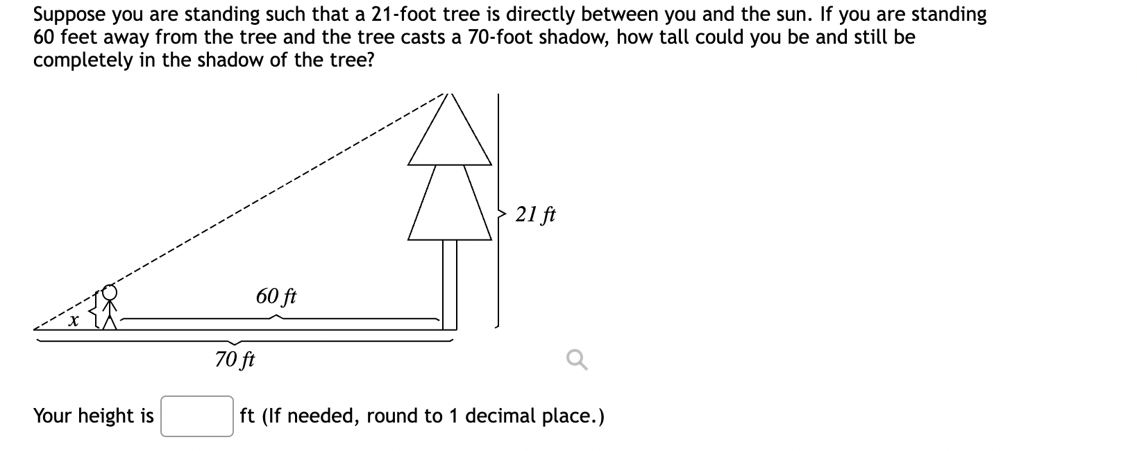 Solved Suppose you are standing such that a 21 -foot tree is | Chegg.com