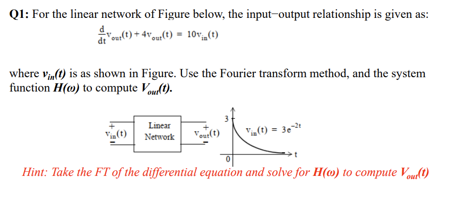 Solved Q1: For the linear network of Figure below, the | Chegg.com