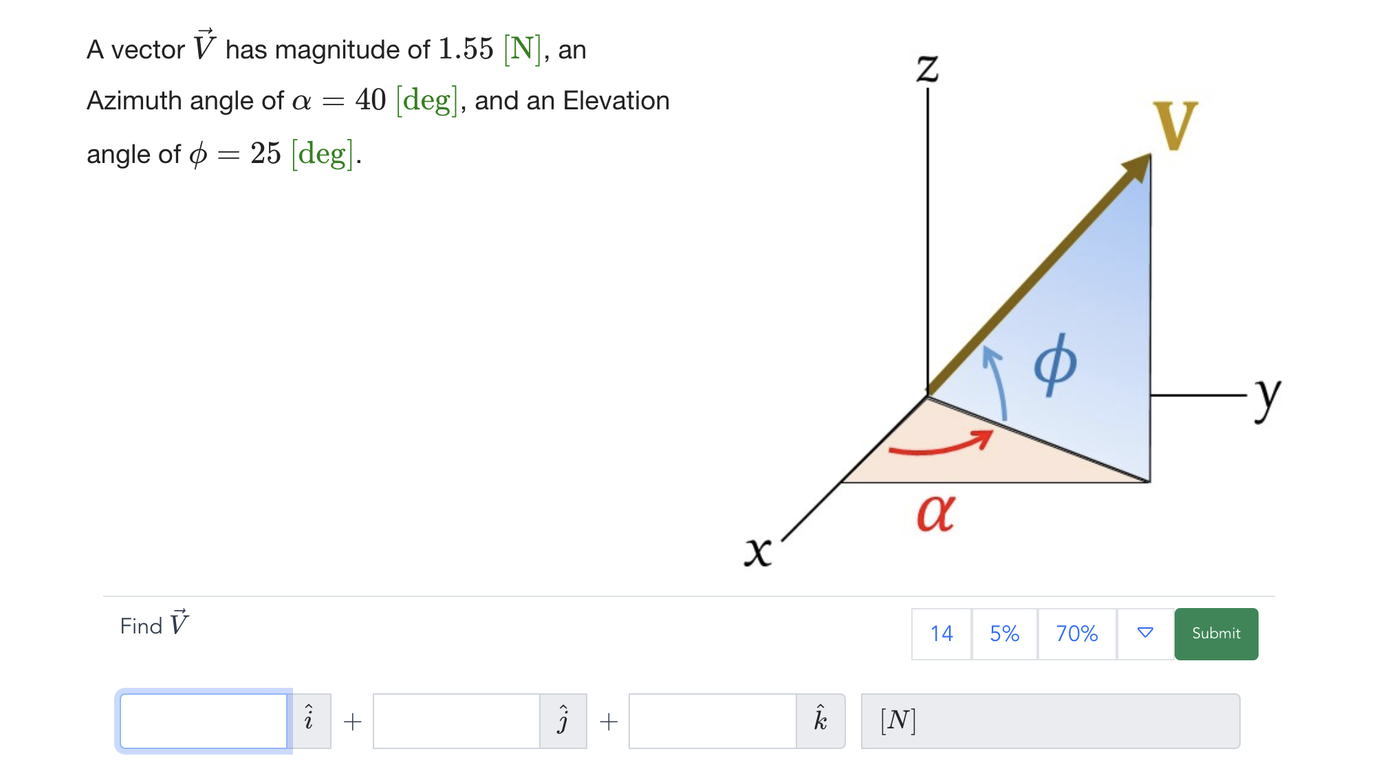 Solved A Vector V Has Magnitude Of 1 55[ N] An Azimuth