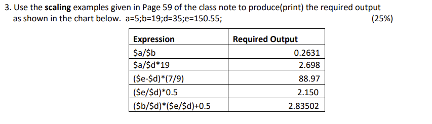 Solved 3. Use the scaling examples given in Page 59 of the | Chegg.com