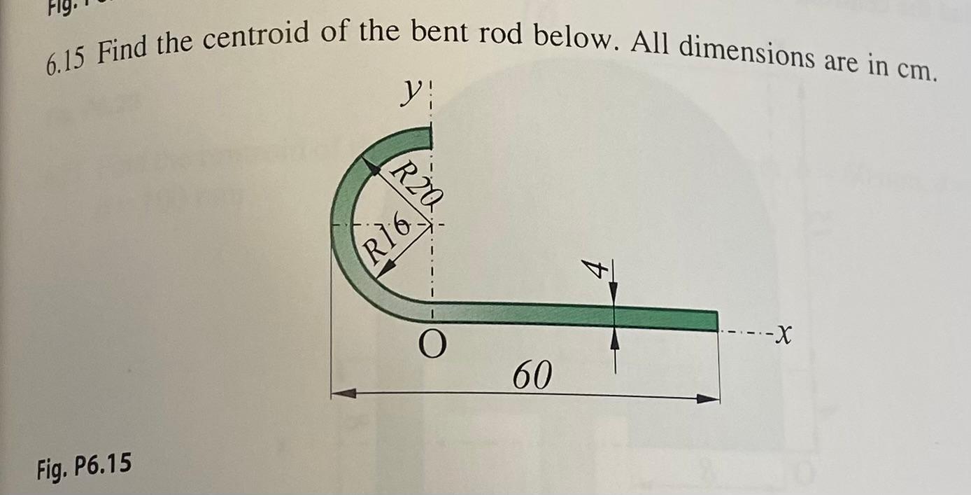 Solved 6.15 Find the centroid of the bent rod below. All | Chegg.com