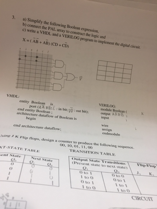 Solved 3. a) Simplify the following Boolean expression, b) | Chegg.com