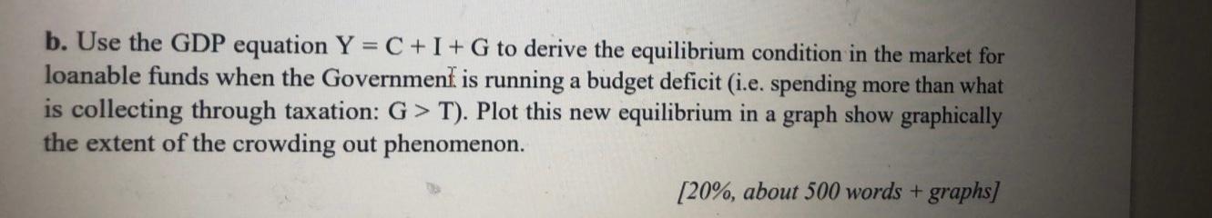 Solved b. Use the GDP equation Y = C+I+G to derive the | Chegg.com