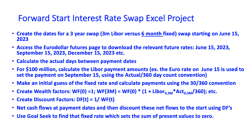 Forward Start Interest Rate Swap Excel Project - | Chegg.com