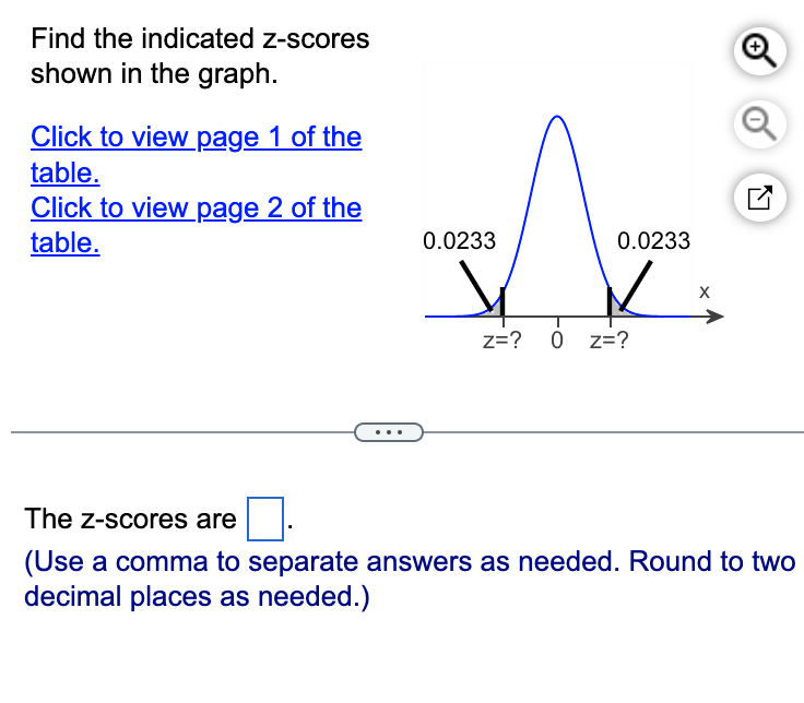 Solved Find the indicated z-scores shown in the graph. Click | Chegg.com