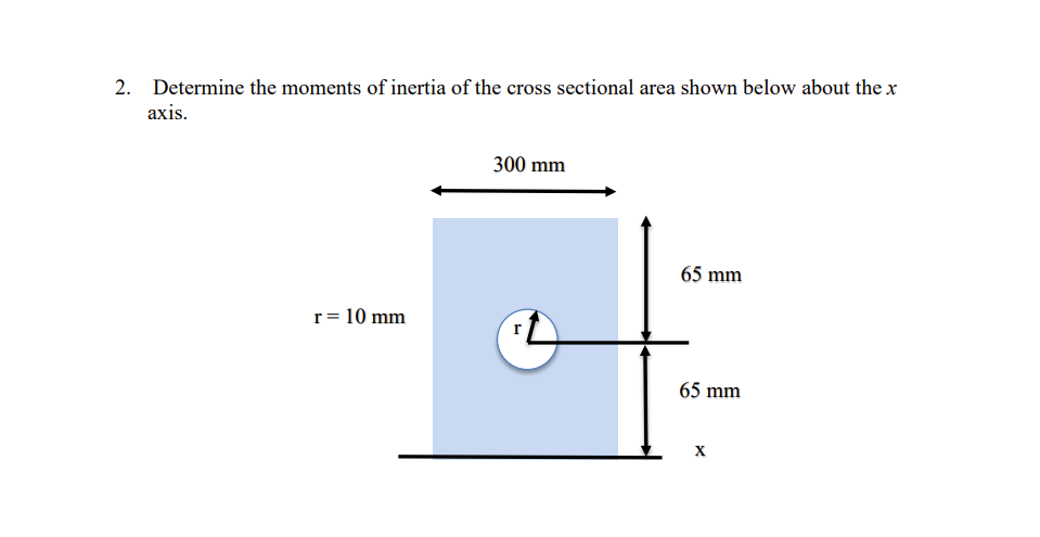 Solved 2. Determine the moments of inertia of the cross | Chegg.com
