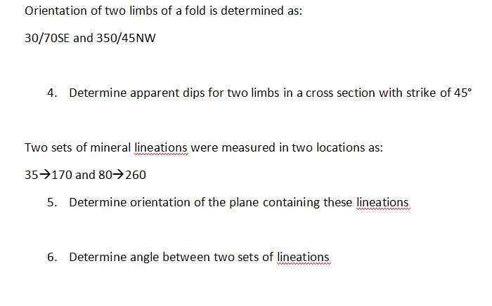 Solved Orientation of two limbs of a fold is determined as: | Chegg.com
