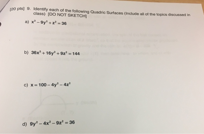 Solved Identify each of the following Quadric Surfaces | Chegg.com