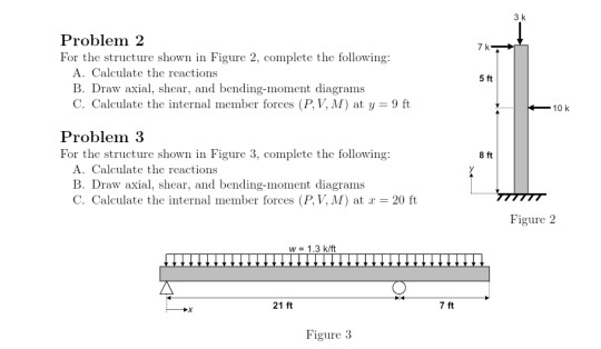 Solved Problem 2 For the structure shown in Figure 2. | Chegg.com